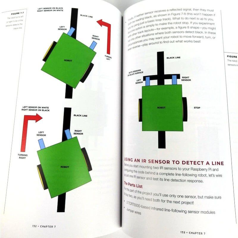 Book Learn Robotics With Raspberry Pi